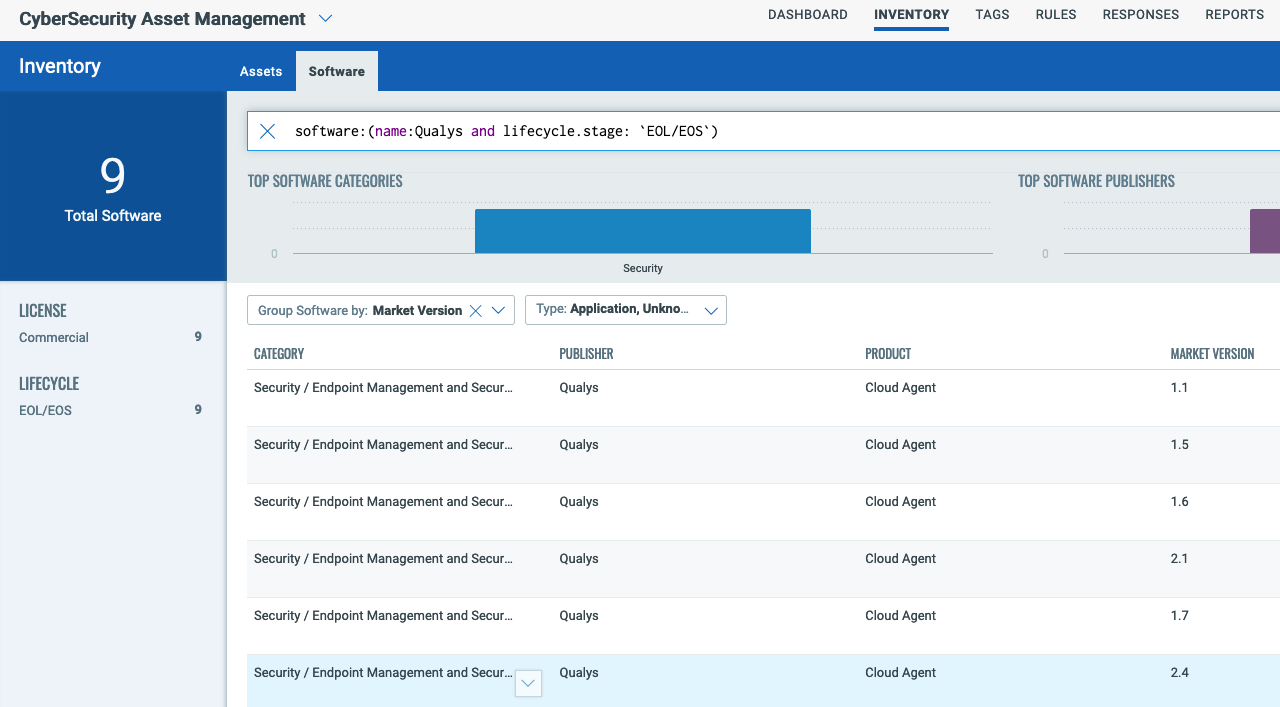 End-of-Support Qualys Cloud Agent Versions | Qualys Notifications